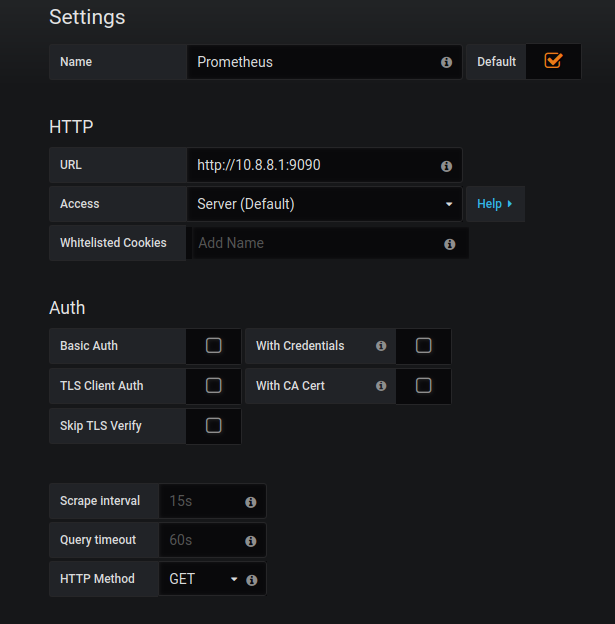 Quality Server Monitoring Solution Using Netdataprometheusgrafana